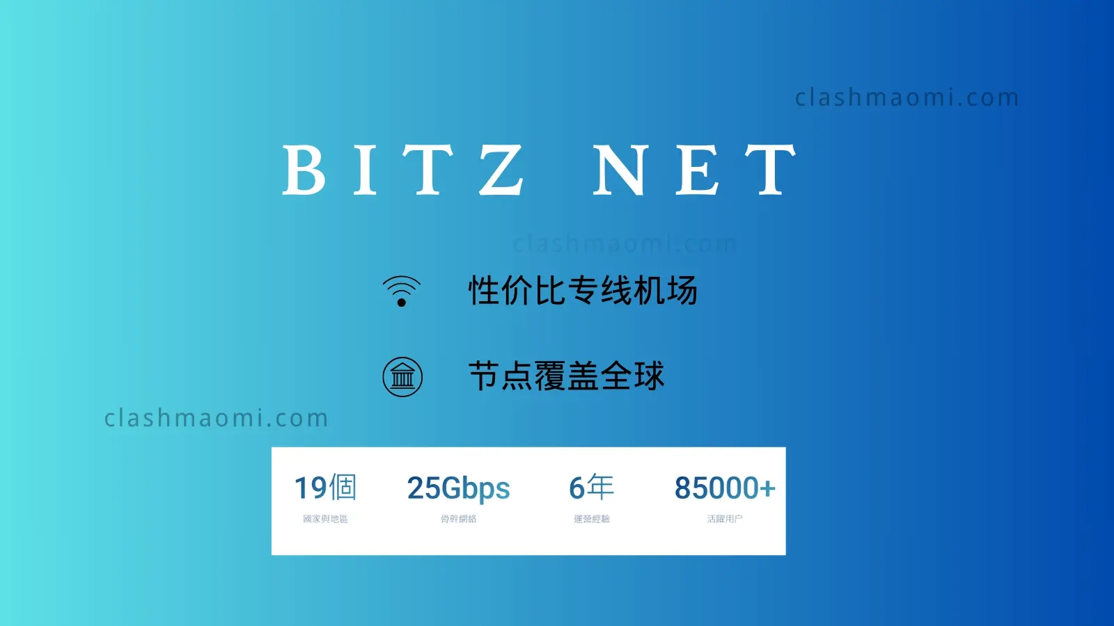 BitzNet 机场评测报告-节点猫